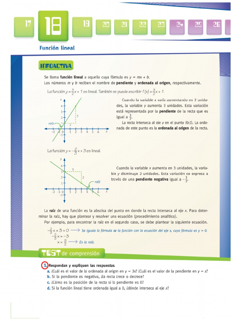 Funcion Lineal - Ecuación de La Recta - Paralelismo y Perpendicularidad ...