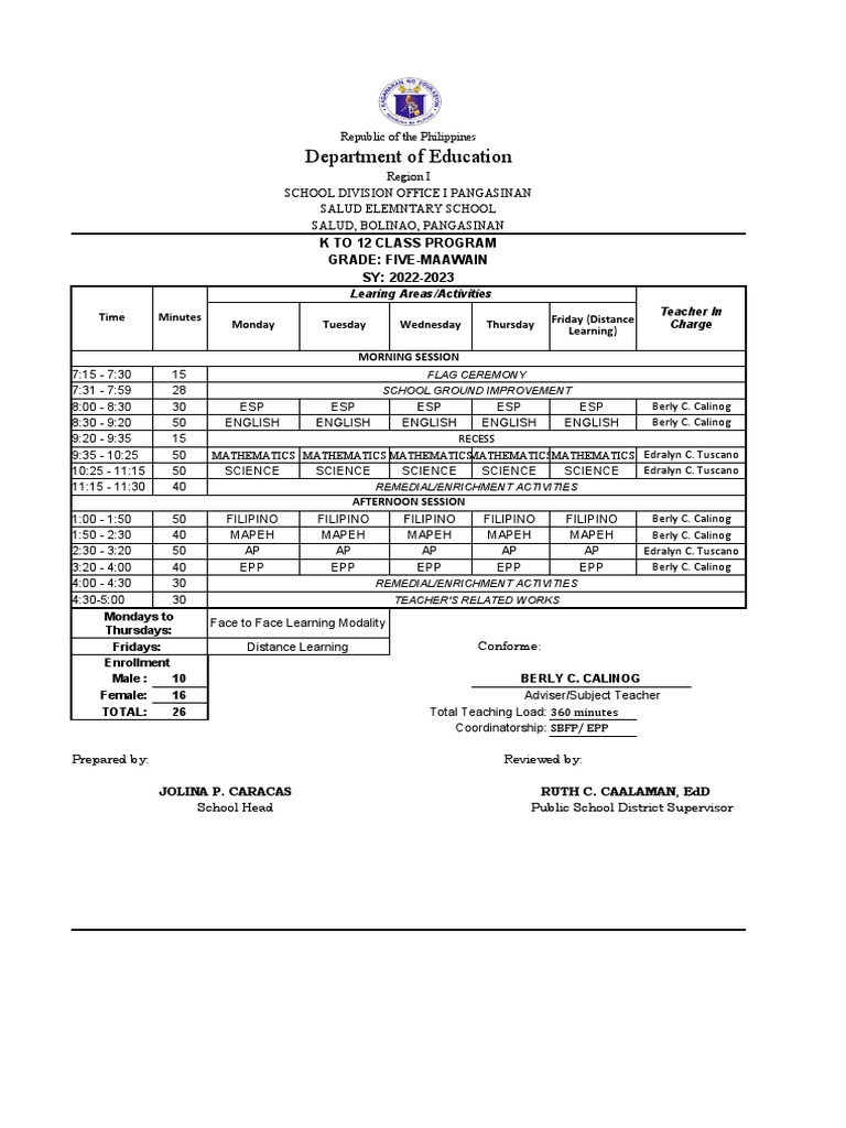 Department of Education: K To 12 Class Program Grade: Five-Maawain SY ...