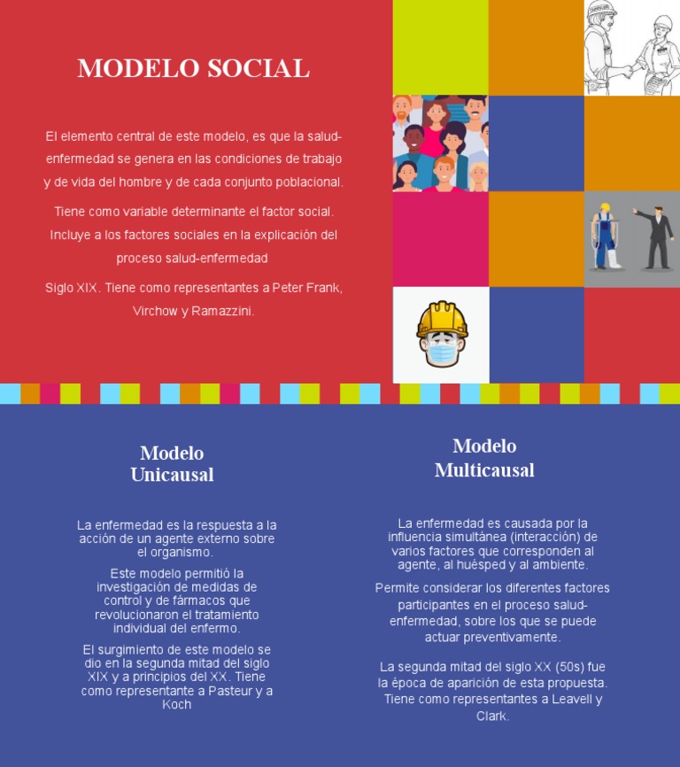 Modelos, Social, Unicausal, Multicausal. RICARDO | PDF | Relaciones ...