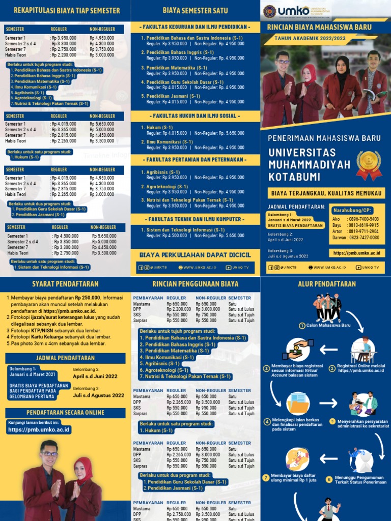 Rincian Biaya PMB 2022-2023-Compressed | PDF