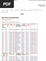 Kelly Pipe Chart (Updated) | PDF