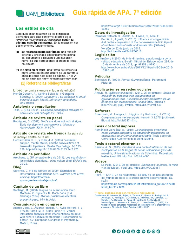 Guía rápida APA 7ª edición | PDF | Estilo apa | Bibliografía