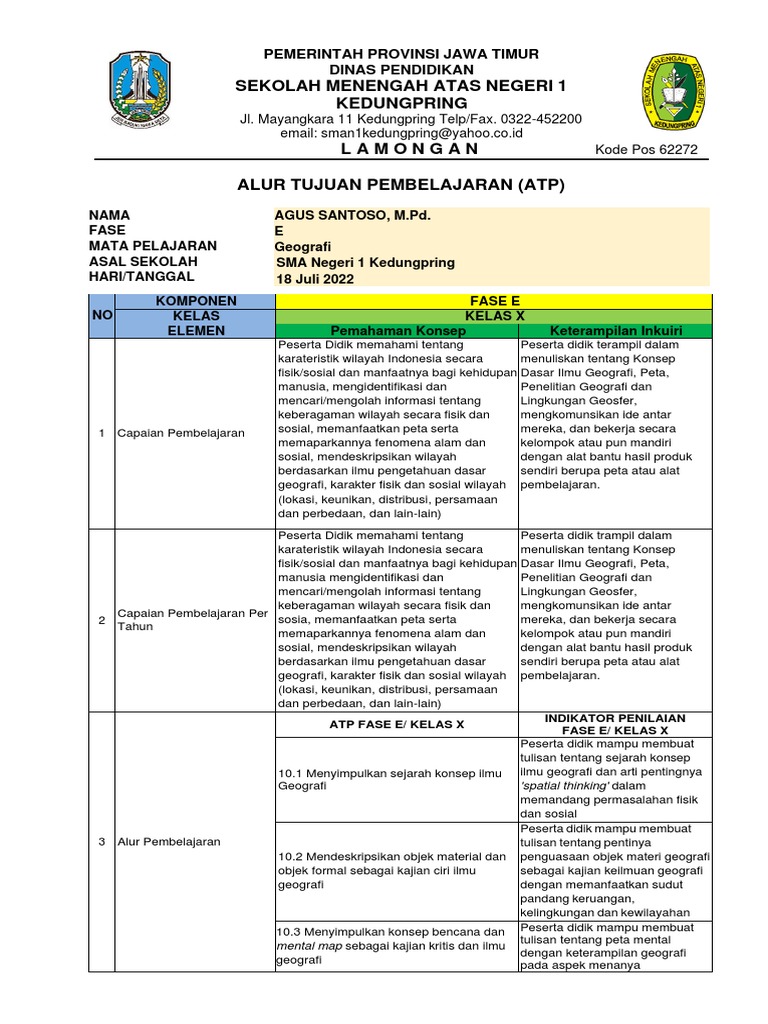 Atp Geografi-Kelas X-Agus Santoso | PDF