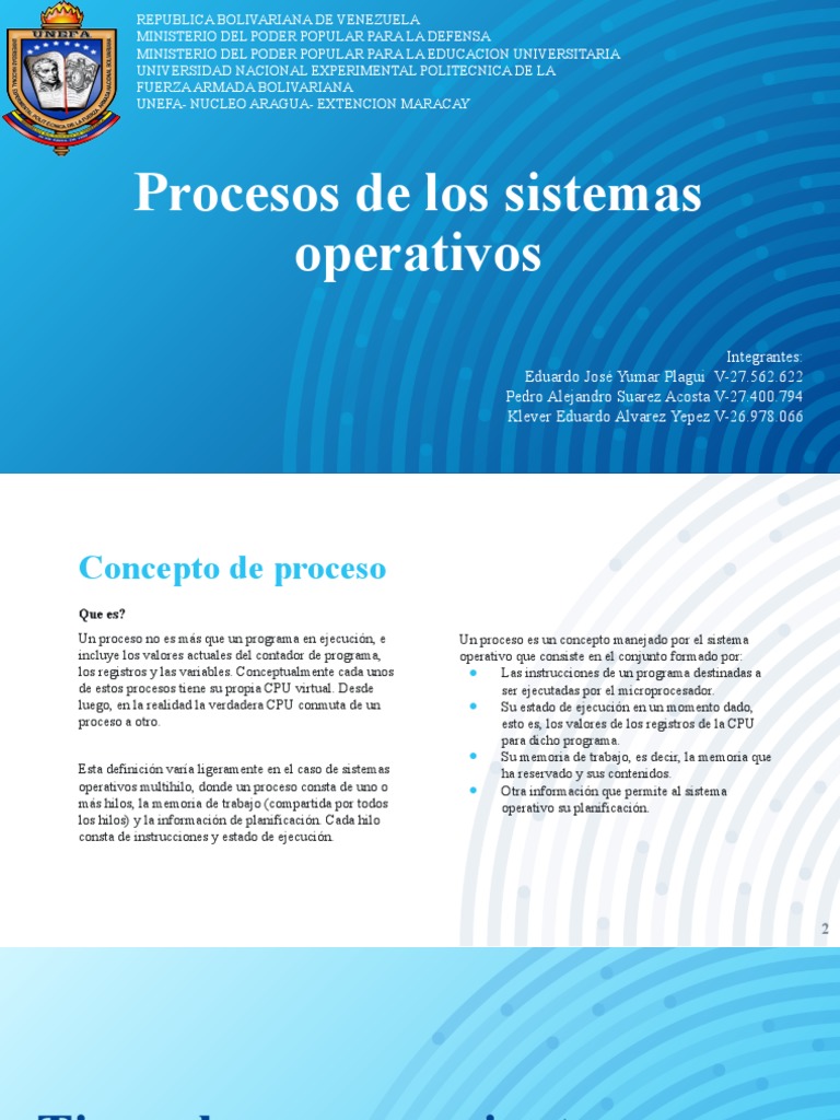 Procesos de los sistemas operativos: conceptos fundamentales, tipos de ...