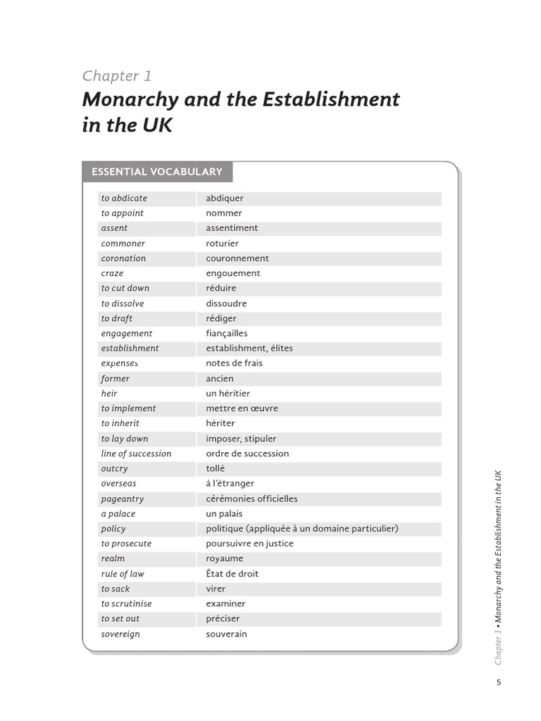 Monarchy and The Establishment in The UK: Essential Vocabulary ...