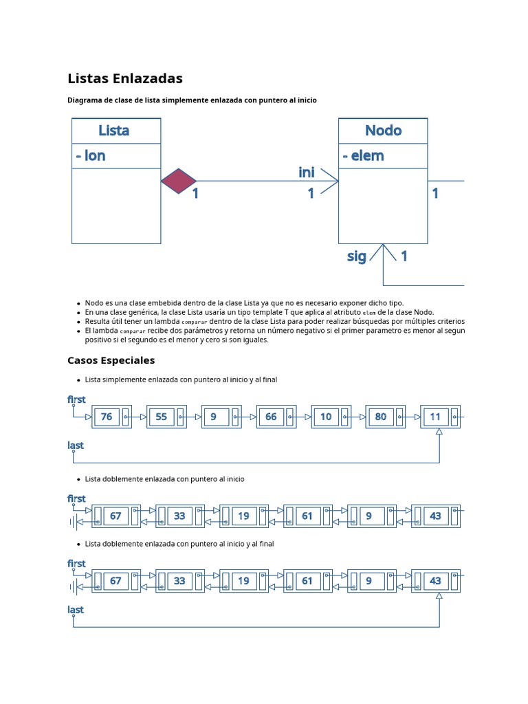 Da Listas2 | PDF