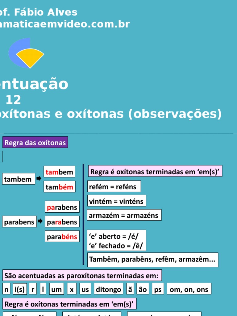 Aula 12 - Paroxítonas Regras Especiais | PDF