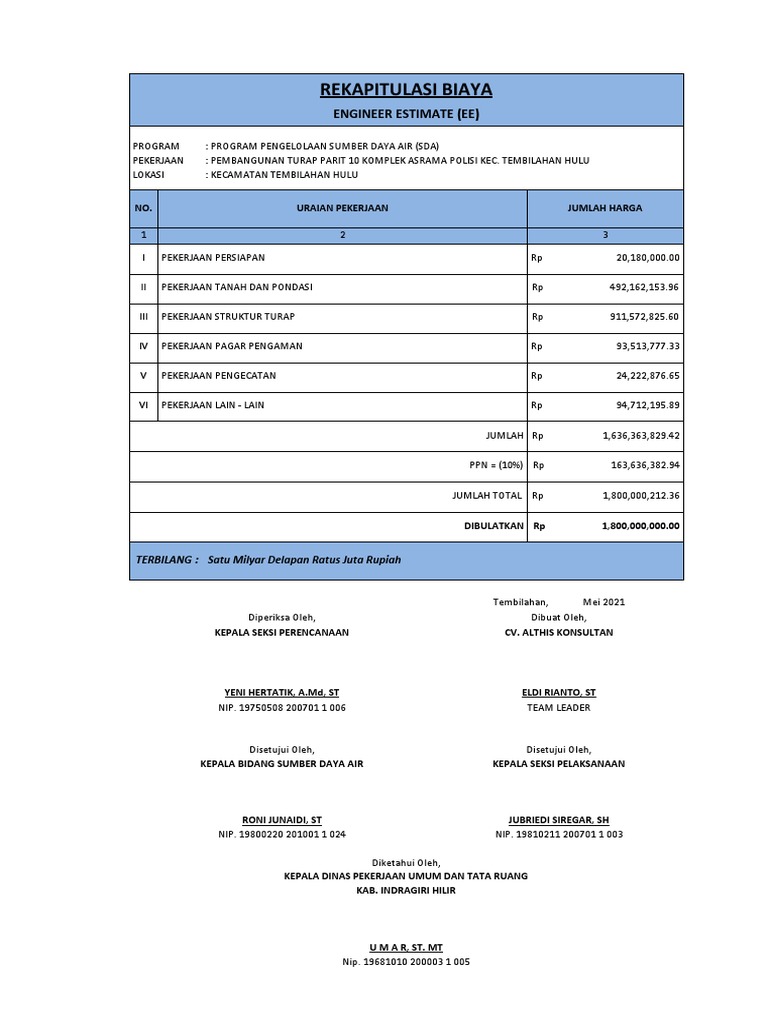 RAB Turap 5.2. OK COY Revisi VI | PDF