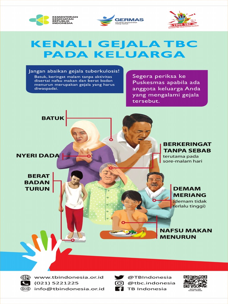 Banner Kie Roll Banner Kenali Gejala TBC 1 | PDF