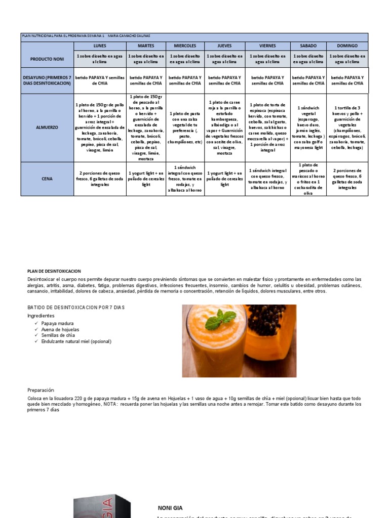 Plan Nutricional para El Programa Semana 1 Noni - Blue - Pink | PDF | Alimentos | Cocina
