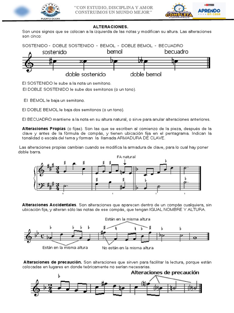 Alteraciones y Matices. | PDF | Notación musical | Musicología