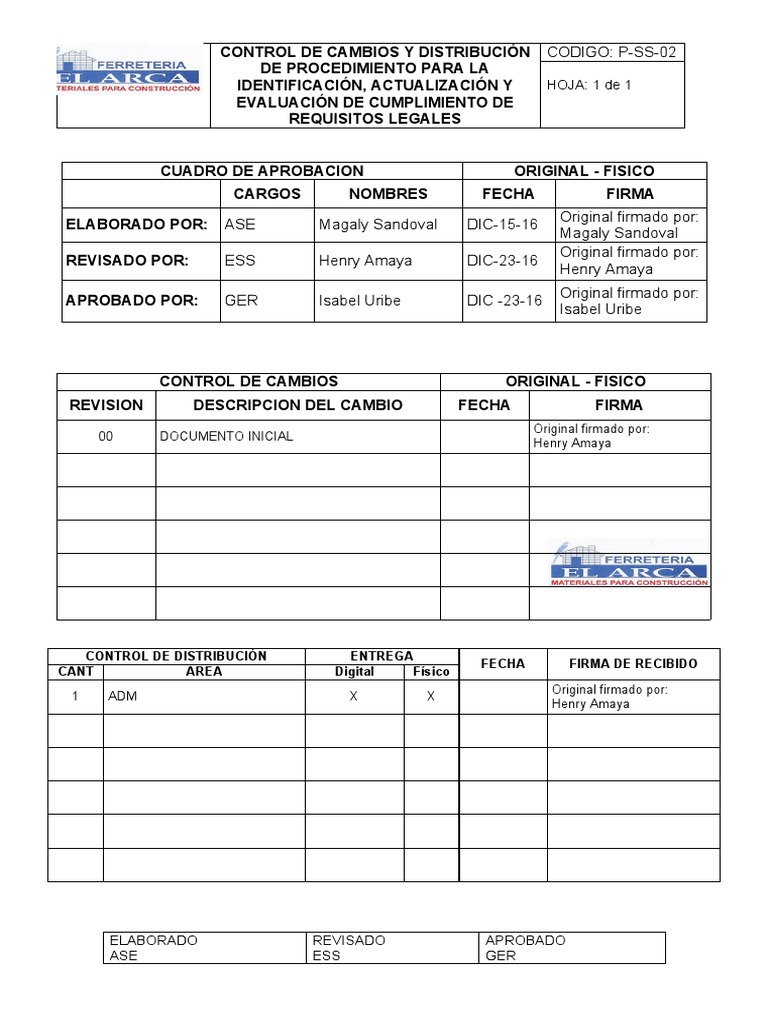 Control de Cambios | PDF