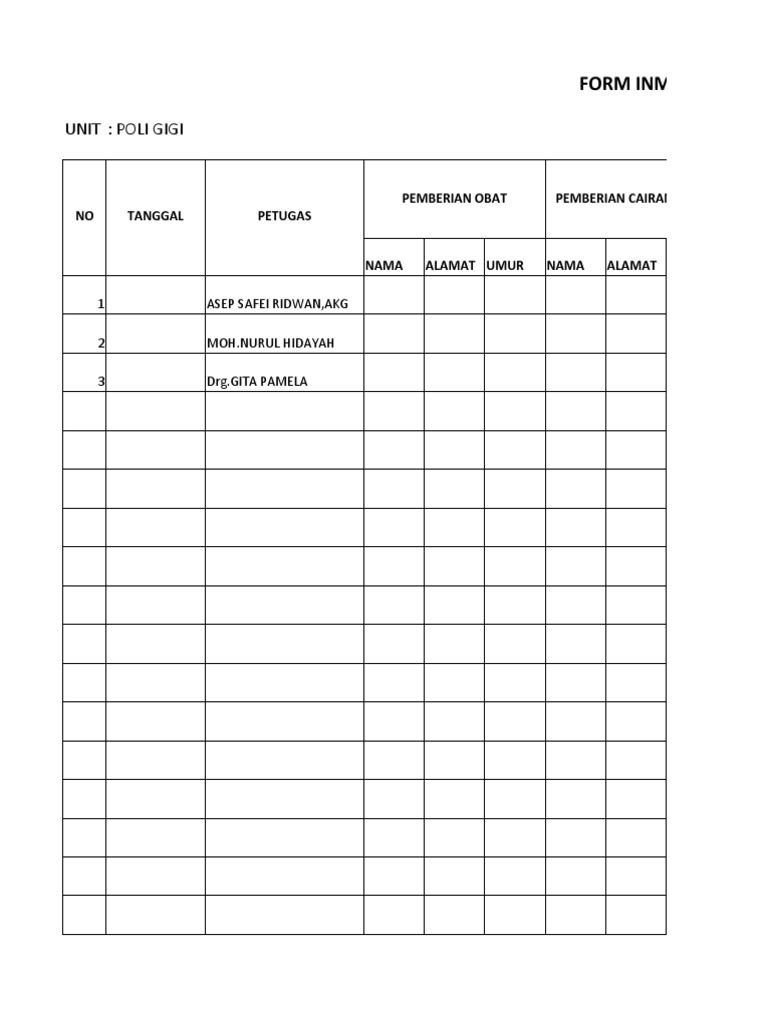Form Inm Kepatuhan Identifikasi Pasien | PDF