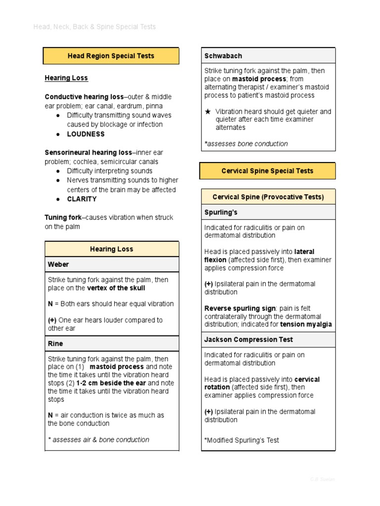 Head, Neck, Back & Spine Special Tests: Assesses Bone Conduction | PDF ...