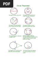 Circle Theorems Save My Exam | PDF | Circle | Elementary Mathematics