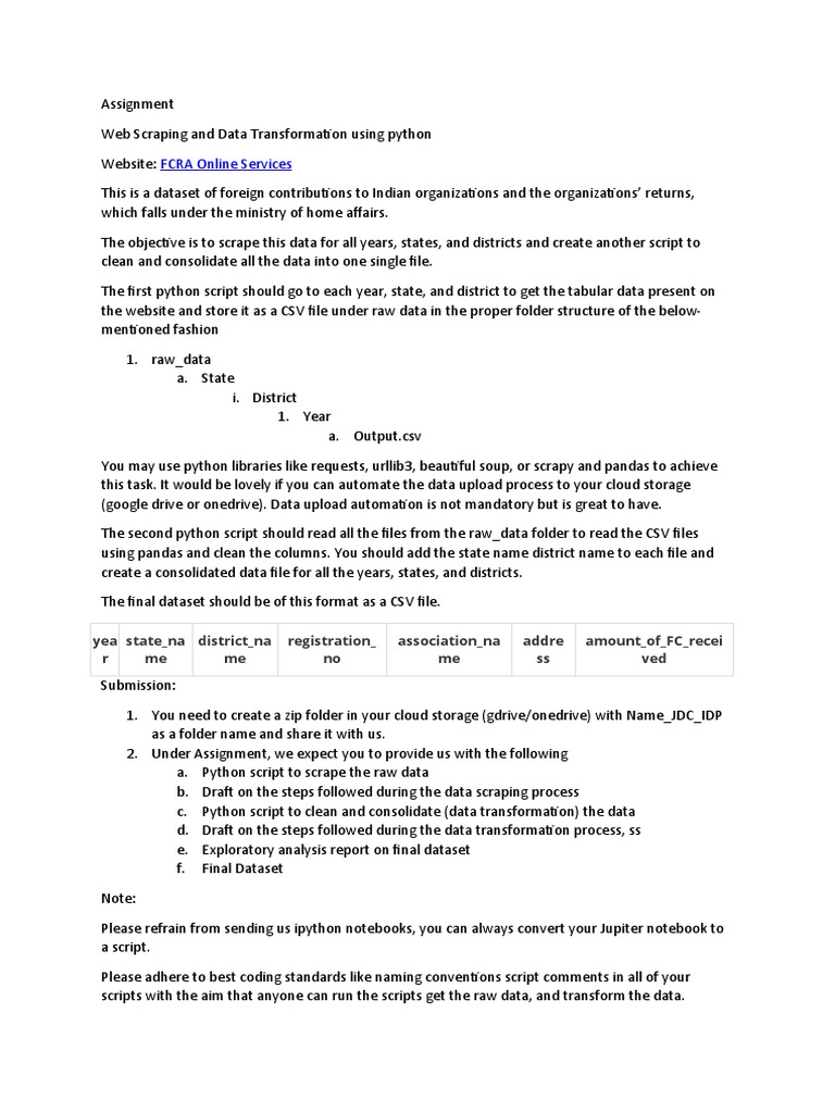 Assignment Web Scraping Pdf Comma Separated Values Data