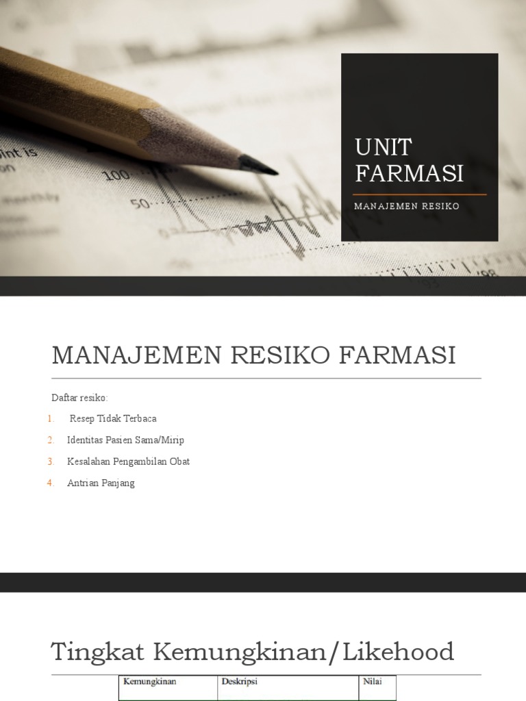 Unit Farmasi: Manajemen Resiko | PDF