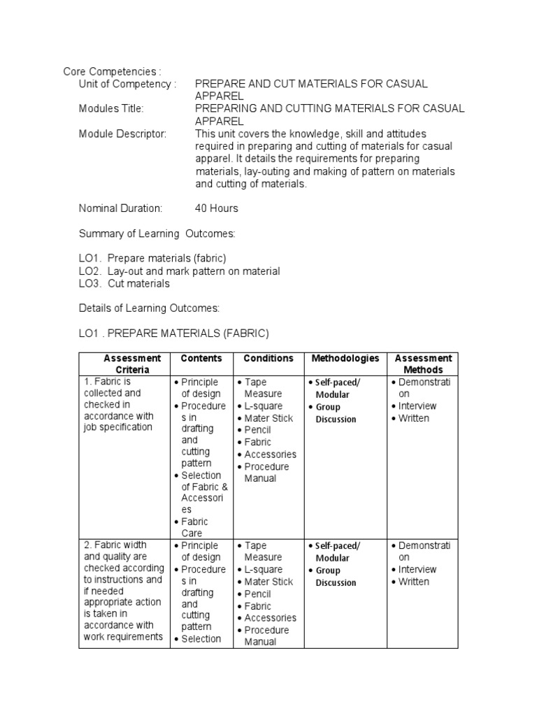 Dressmaking CBC Core 2 | PDF