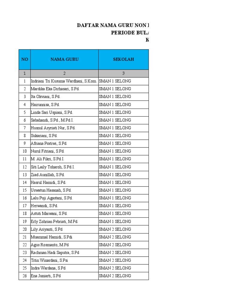 SPJ Maret-Apr 2019 | PDF