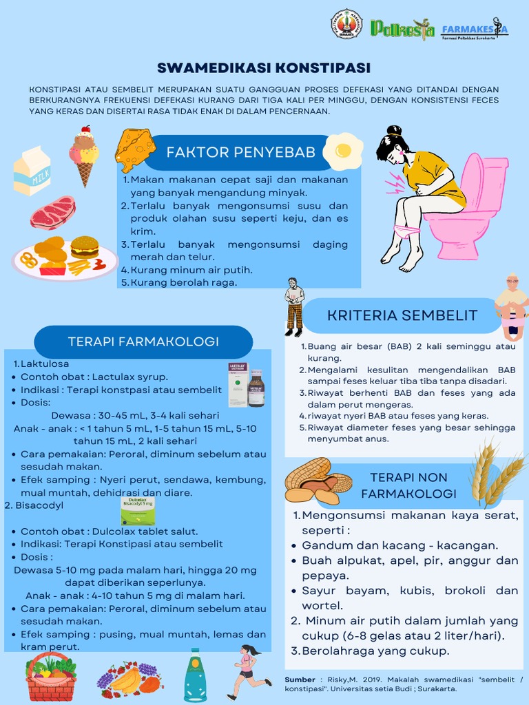 Poster Swamedikasi Konstipasi | PDF