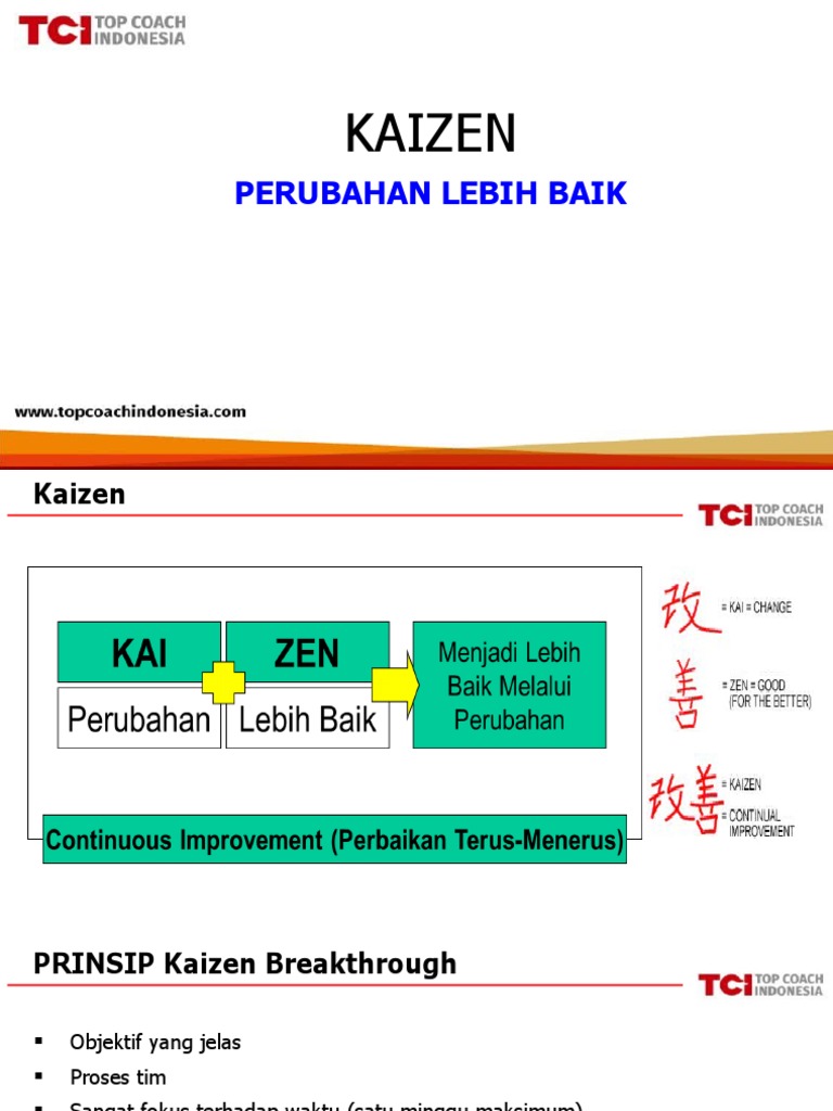 17 Kaizen Quick Improvement Pdf