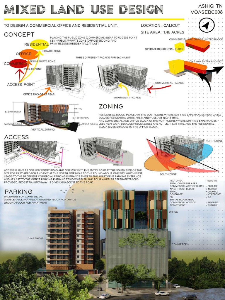 Architectural Design On Mixed Land Use | PDF