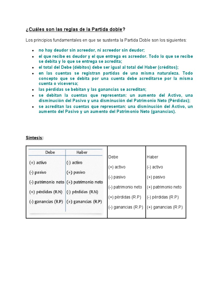 Reglas de la Partida Doble en Contabilidad | PDF | Contabilidad | Bancos
