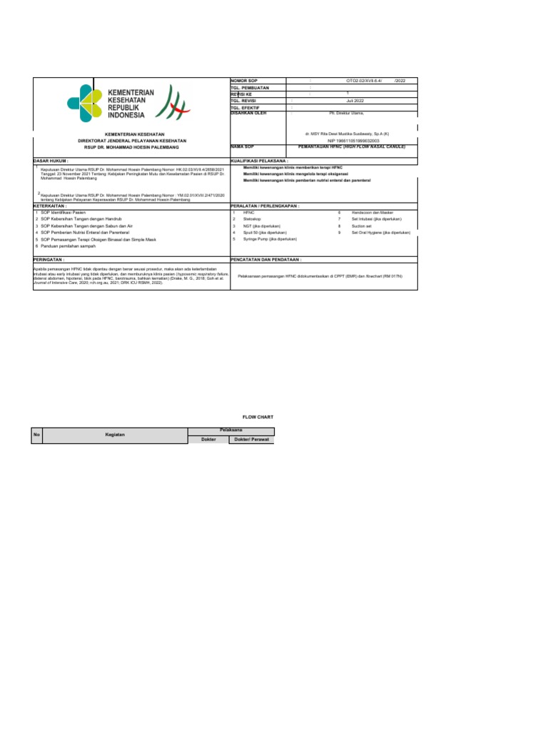 Format SOP AP Pemantauan HFNC | PDF