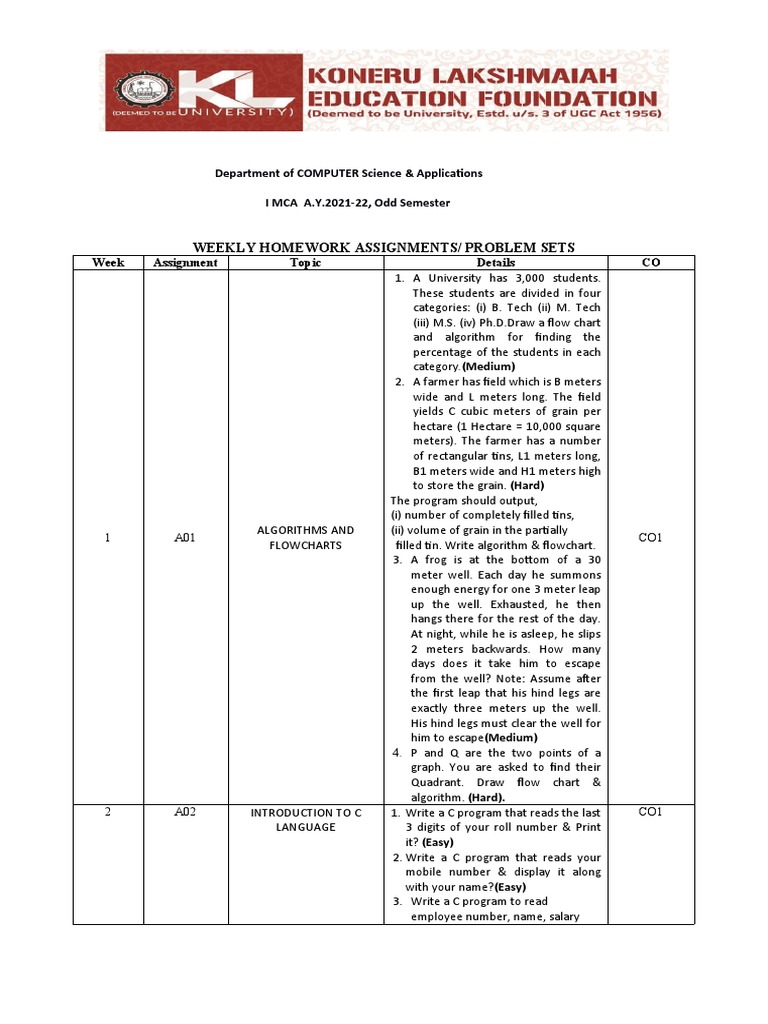 Weekly Homework Assignments/ Problem Sets: Department of COMPUTER Science & Applications I MCA A ...