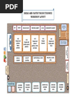 Sample Shop Layout 1 | PDF
