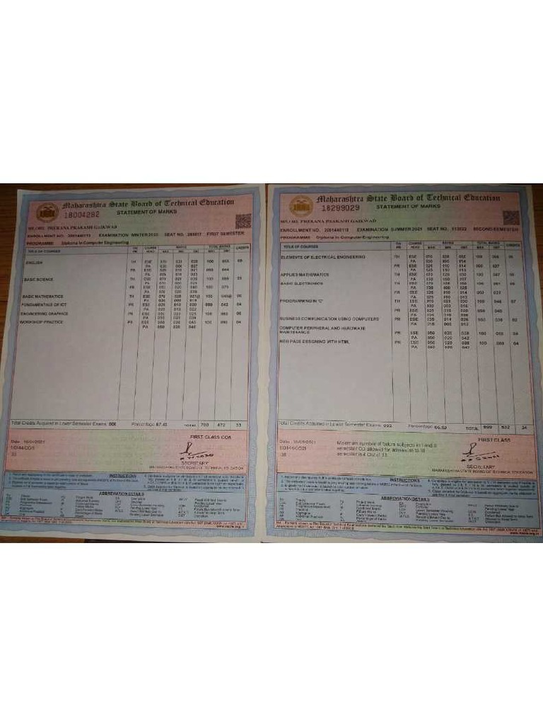 Marksheet-Compressed 11zon | PDF