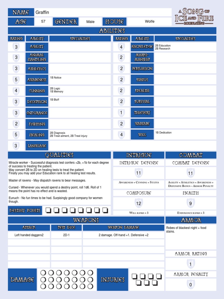 RPG Character Sheet: Graffin | PDF