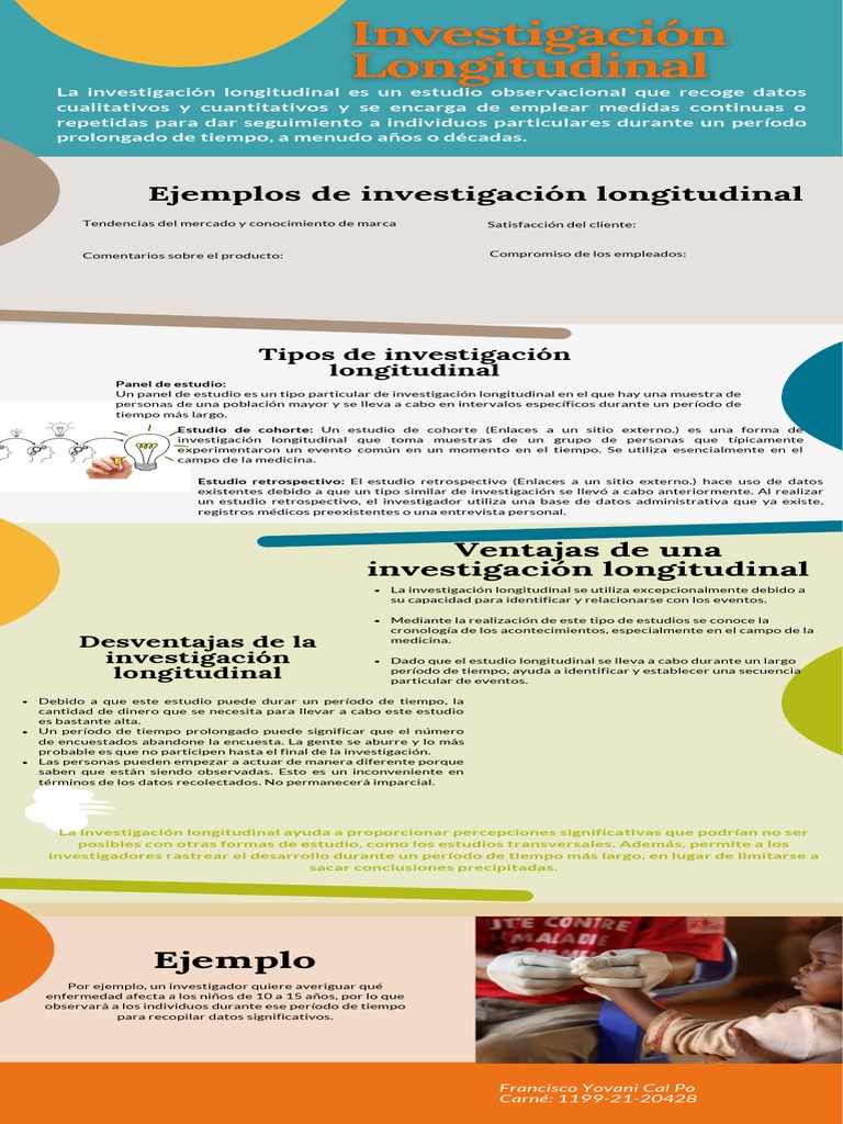 Investigación Longitudinal: Tipos y Ejemplos | PDF