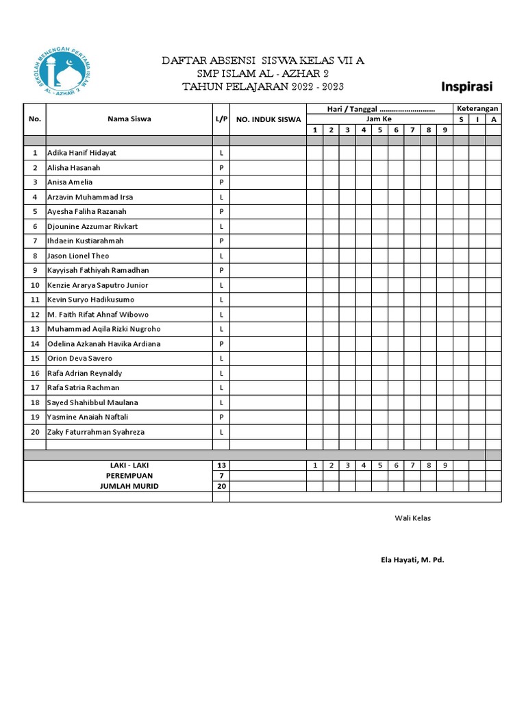 Daftar Kelas Vii 2022-2023 | PDF