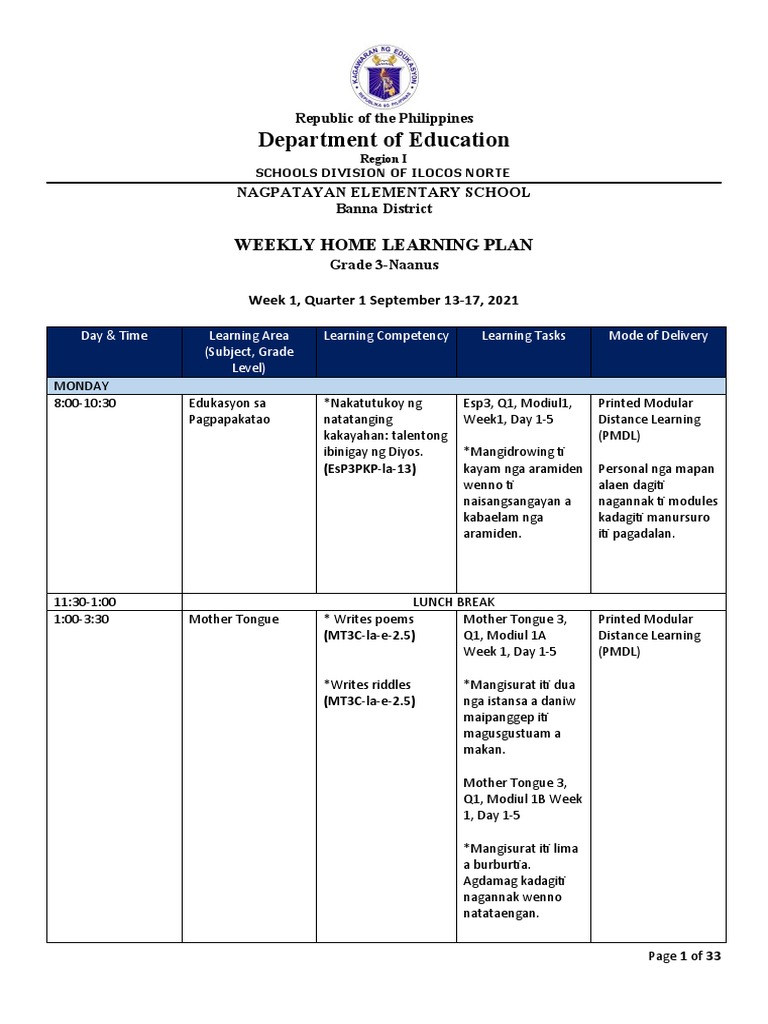 WHLP Quarter 1 Complete | PDF | Cognition | Cognitive Science