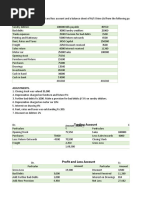 Final Accounts With Adjustments Solved Problems | PDF | Bad Debt | Debt