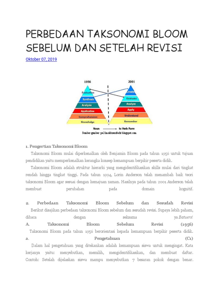 Perbedaan Taksonomi Bloom Sebelum Dan Setelah Revisi | PDF | Sains ...