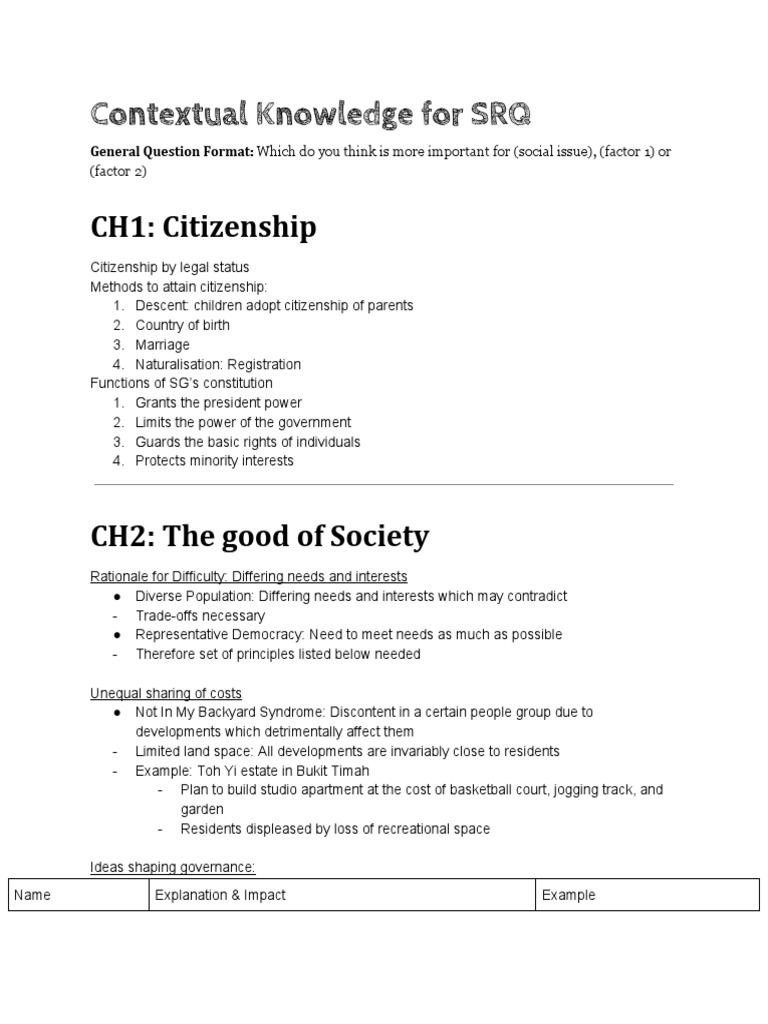 Social Studies SRQ Content | PDF | Cyberwarfare | Security
