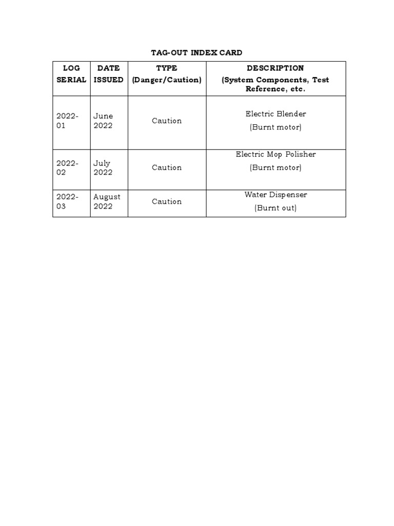 m05 Tag Out Index Card | PDF