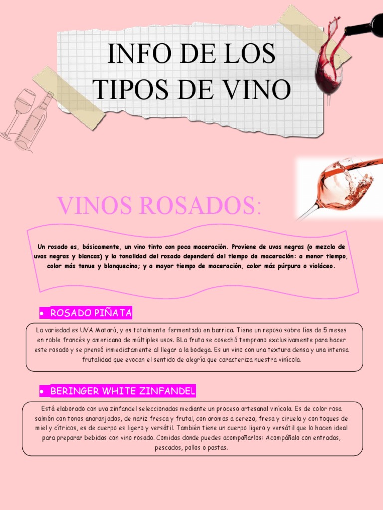 Info de Los Tipos de Vino | PDF | Vino | champán