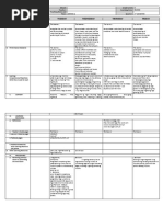 MAPEH 5 Q1 Week 7 DLL | PDF | Conducting | Teachers