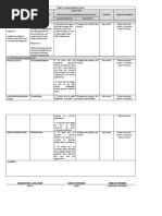 Part Iv: Development Plans Action Plan (Recommended Developmental ...