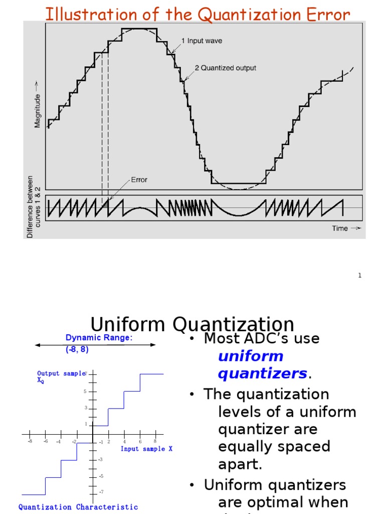 Quantization Pdf Signal To Noise Ratio Sampling Signal Processing