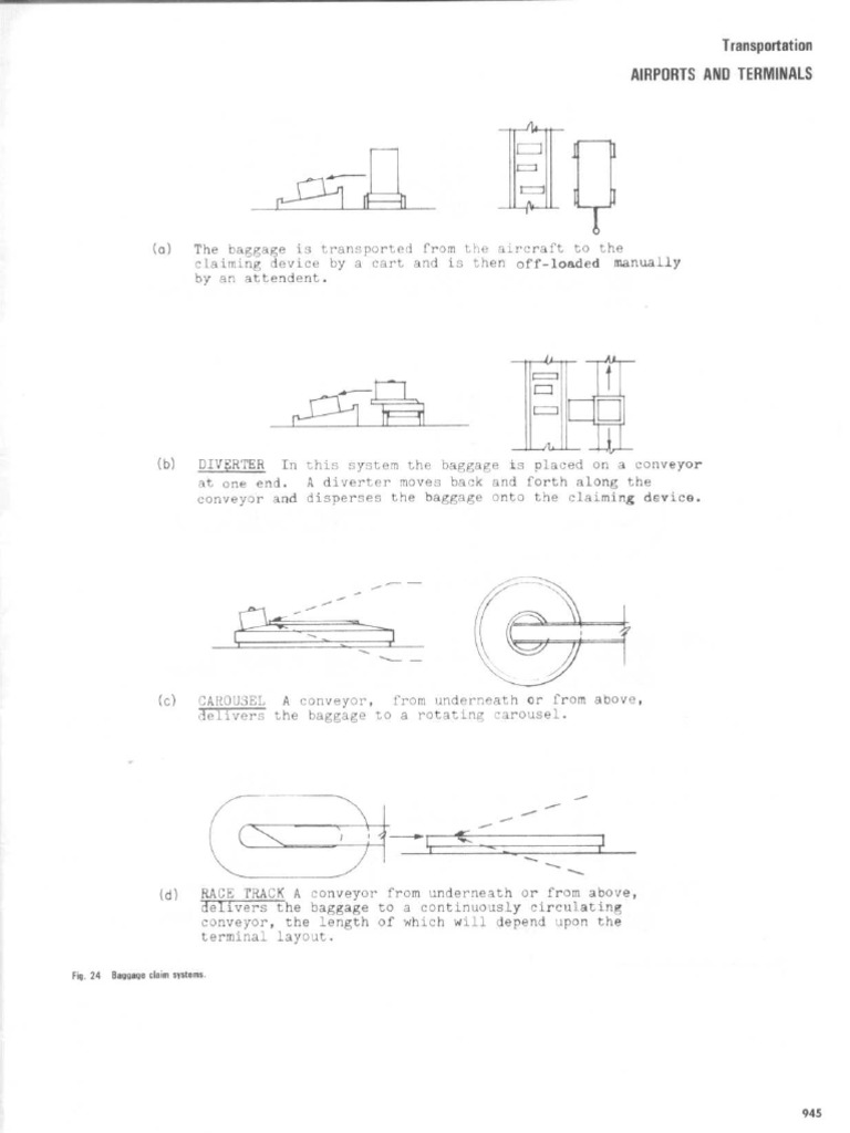 Baggage Claim System | PDF | Baggage | Manufactured Goods