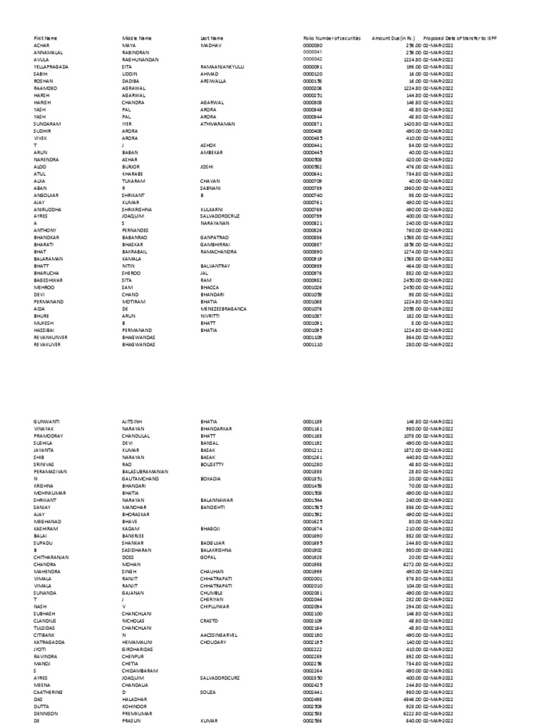 19.2nd Int Div 2014-2015 | PDF