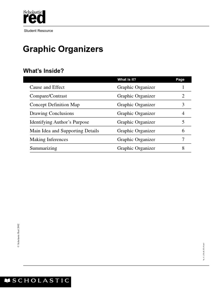 All Graphic Organizers | PDF
