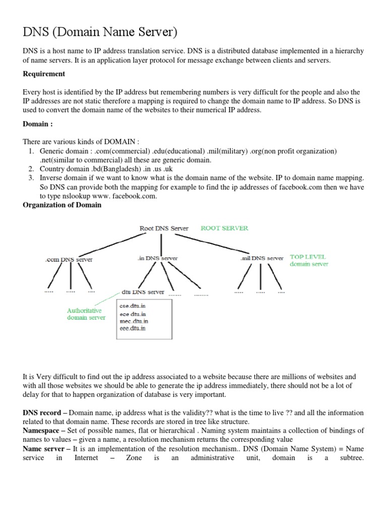 DNS (Domain Name Server) | PDF | Domain Name System | Domain Name