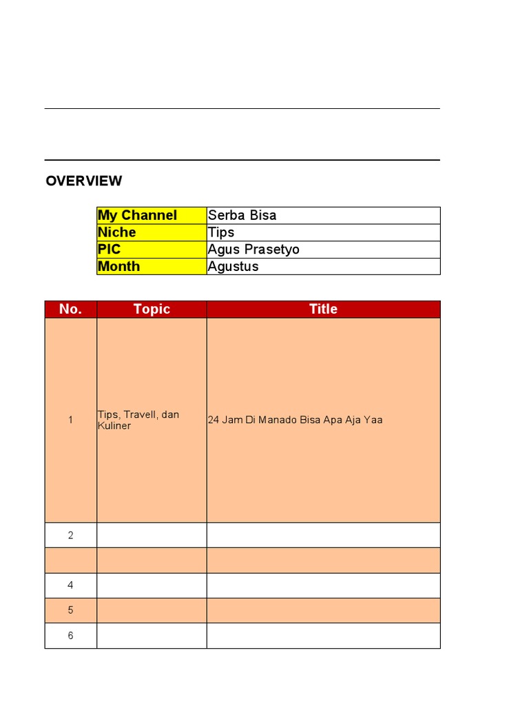 Bab 2 - Content Planning Template | PDF