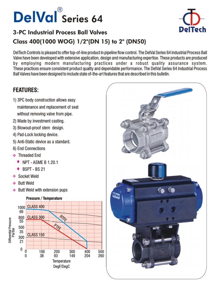 DelVal Series 64 3-PC Industrial Ball Valves | PDF | Valve | Pipe ...