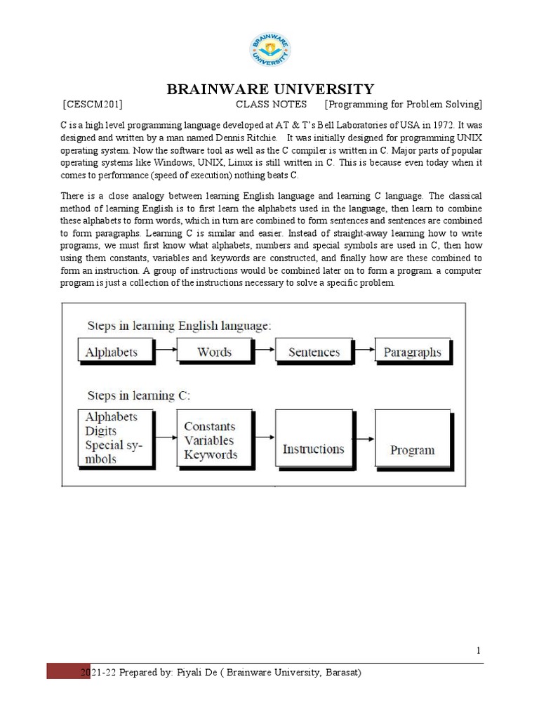 Brainware University: (CESCM201) Class Notes (Programming For Problem ...